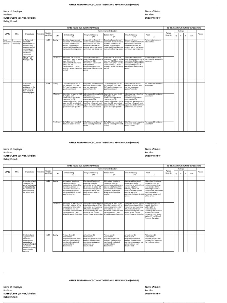 OPCRF For SHs (2018-2019) | PDF | Educational Technology | Curriculum