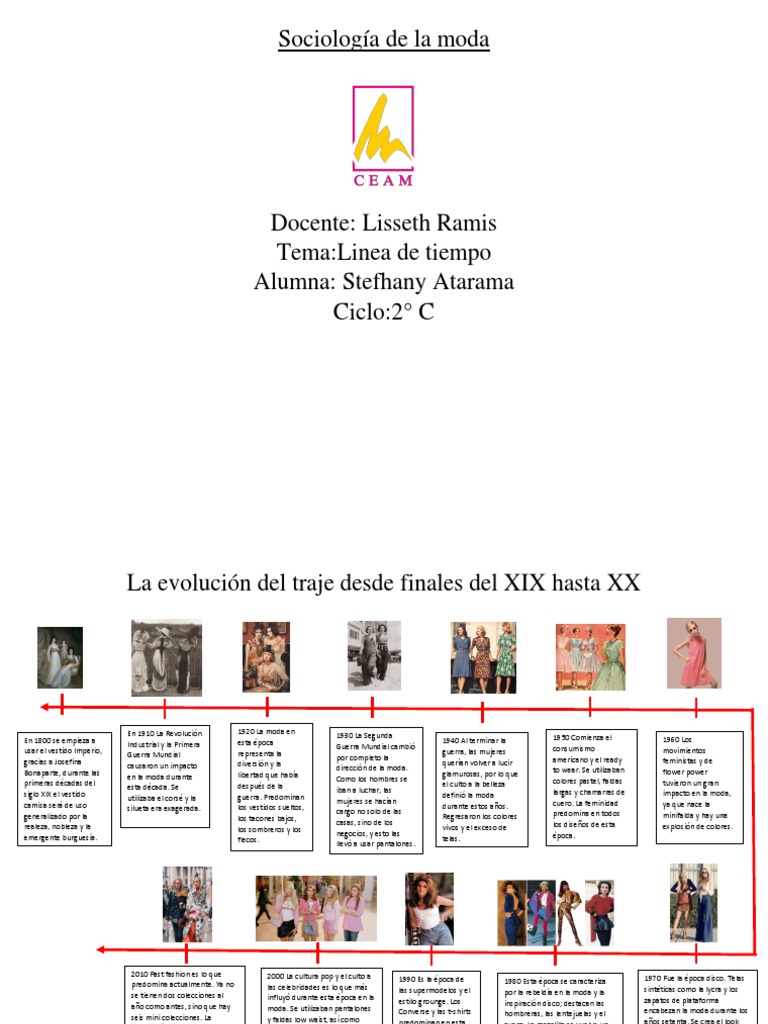 Sociología de La Moda Linea de Tiempo | PDF | Moda | Apariencia humana