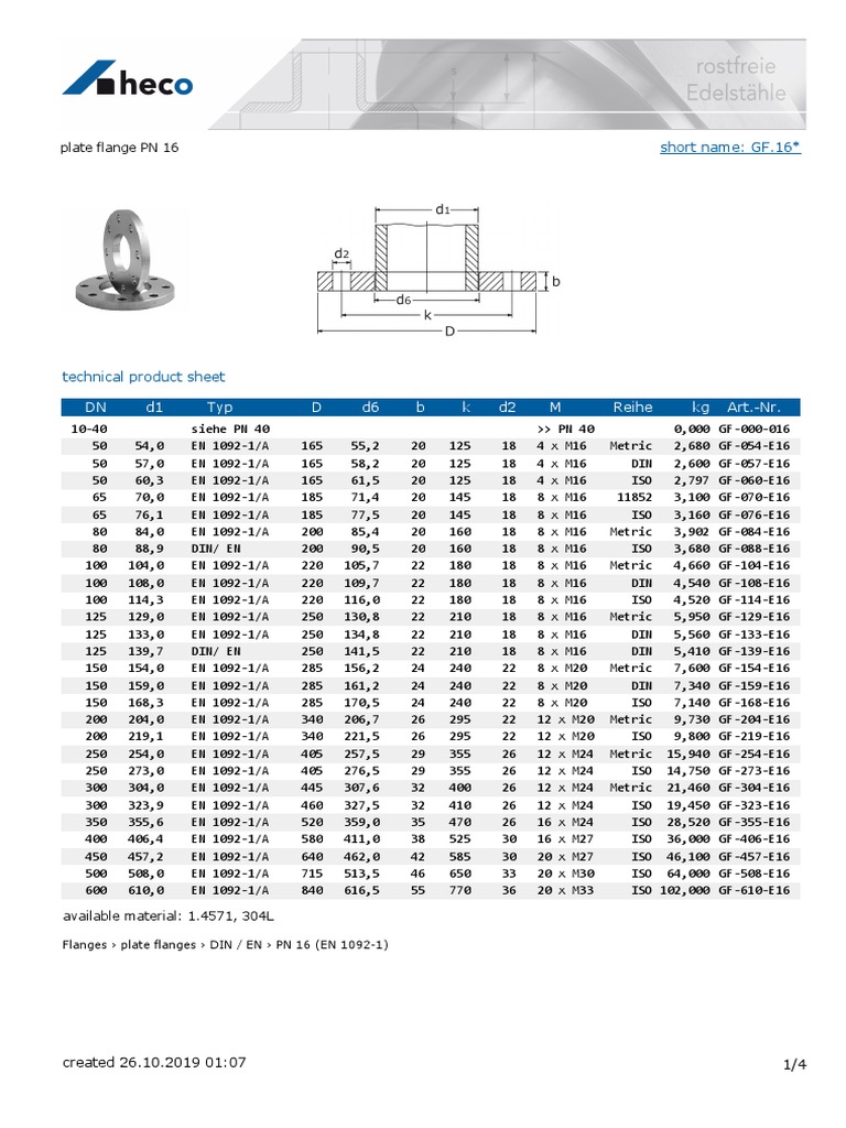 Heco Data Sheet GF.16 1434 | PDF