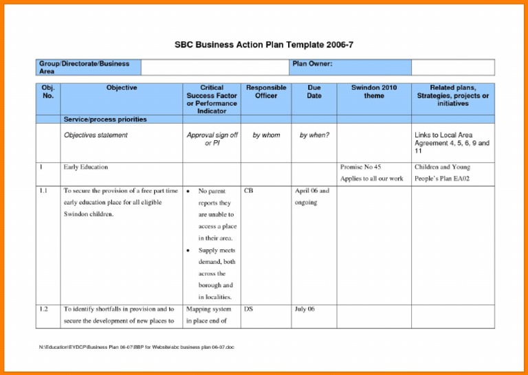 Business Action Plan Template Example | PDF