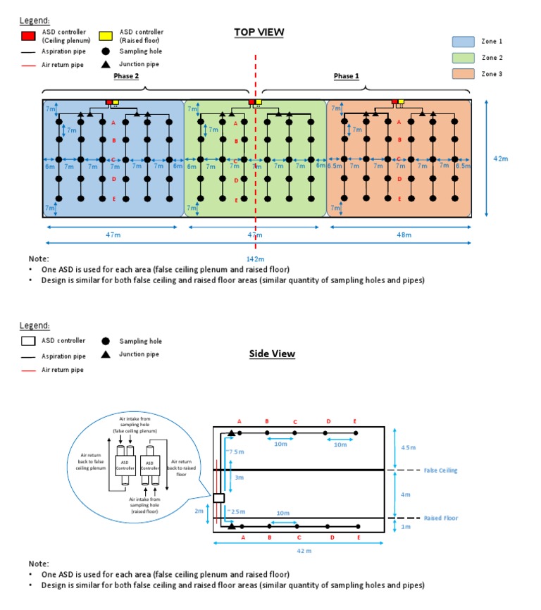 Bosch ASD Design | PDF | Buildings And Structures | Floors