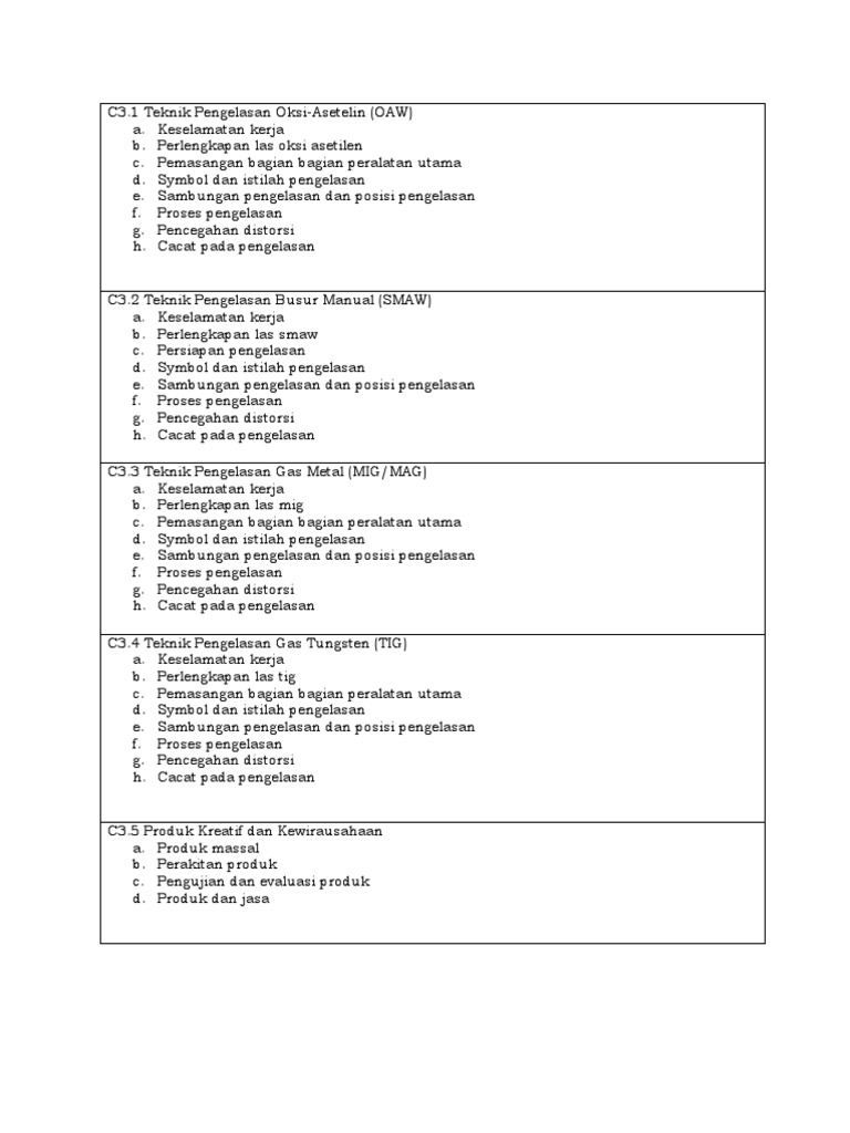 Materi C3. Teknik Pengelasan | PDF