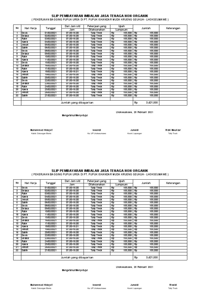 Form ONCALL PIM JAN 2021 | PDF