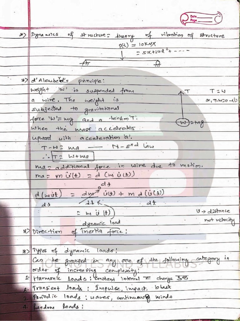 Handwritten Notes | PDF