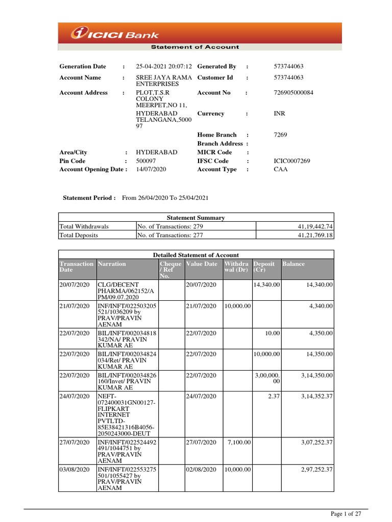 Transaction Date Narration Cheque / Ref No. Value Date Withdra Wal (DR ...