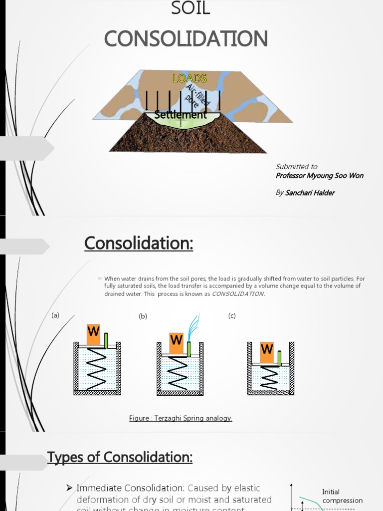 Soil Consolidation and Settlement | PDF | Geotechnical Engineering ...