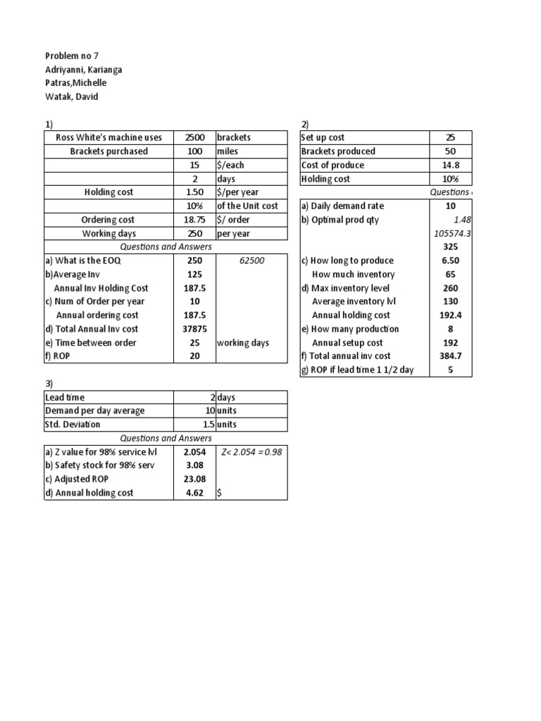 Assignment 3 Operations Management | PDF | Microeconomics | Financial ...