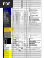 Intel CPU Socket Types - Intel Processor Socket List With Photos | PDF ...