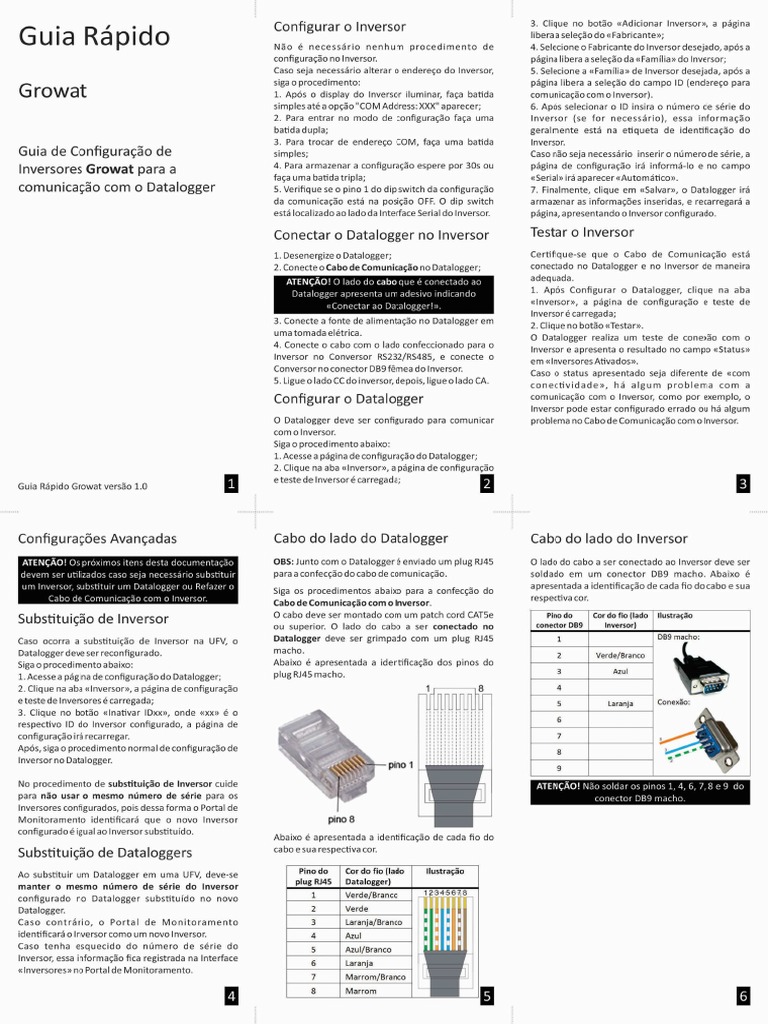 Guia Rapido Datalogger Growatt | PDF