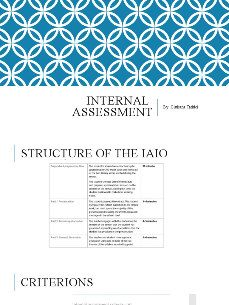INTERNAL ASSESSMENT English B HL | PDF