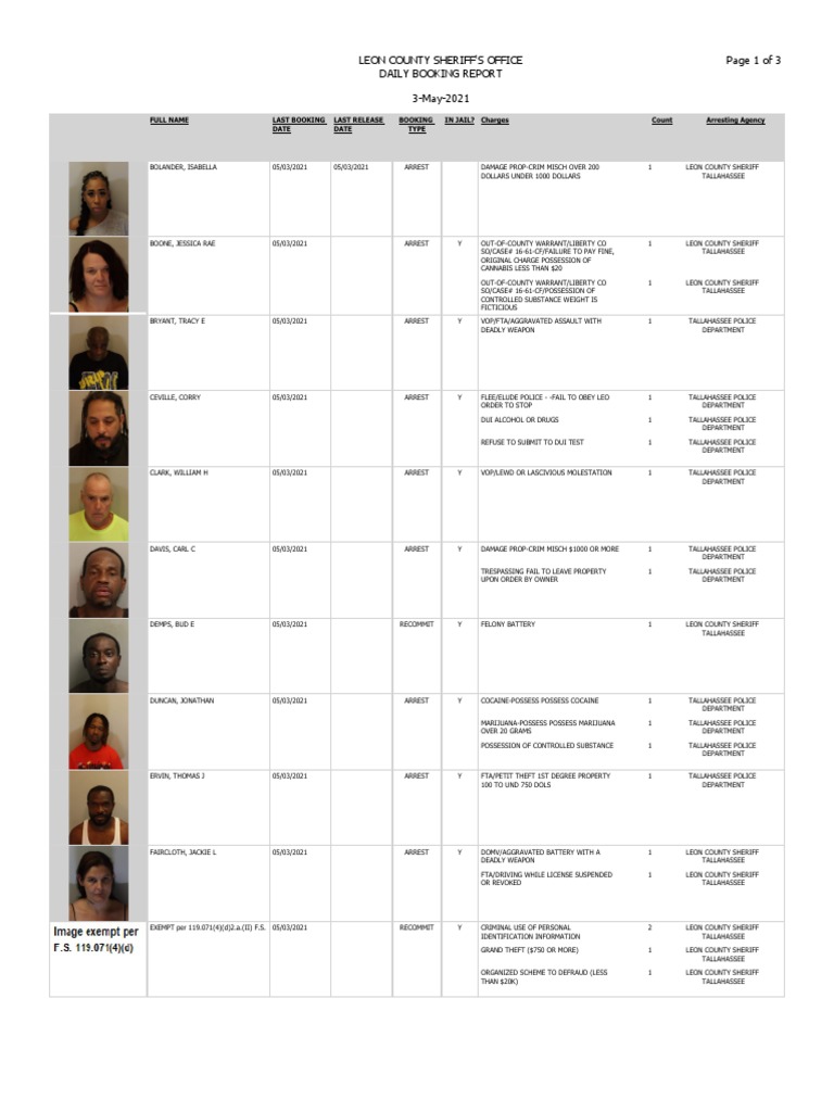 Leon County Sheriff'S Office Daily Booking Report 3-May-2021 Page 1 of ...