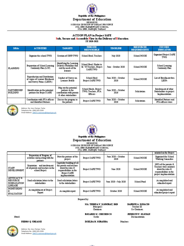 Action Plan in Project SAFE | PDF | Further Education | Teaching And ...