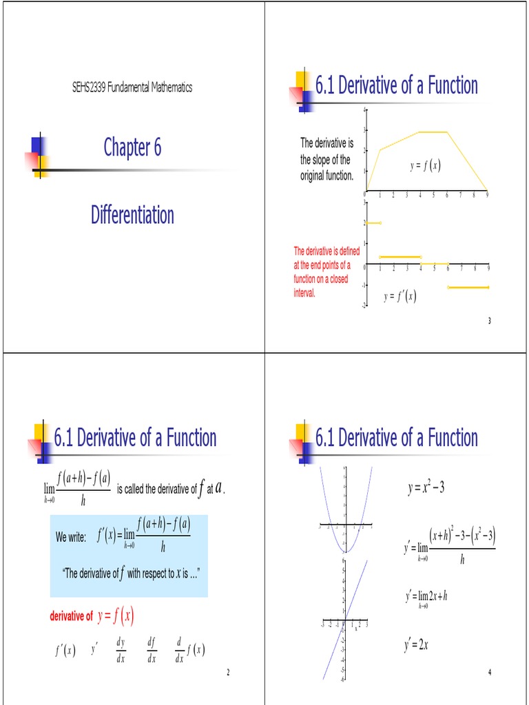 Ch6 Differentiation (For Printing) | PDF | Trigonometric Functions ...