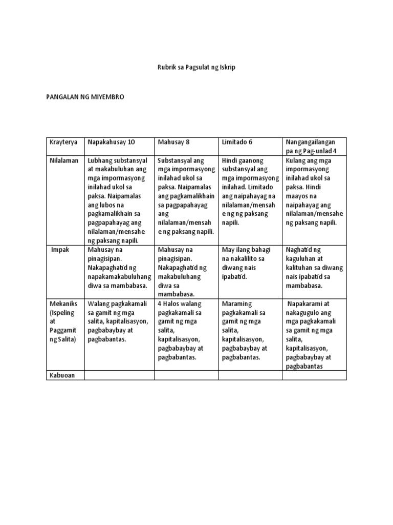 Rubrik Sa Pagsulat NG Iskrip | PDF