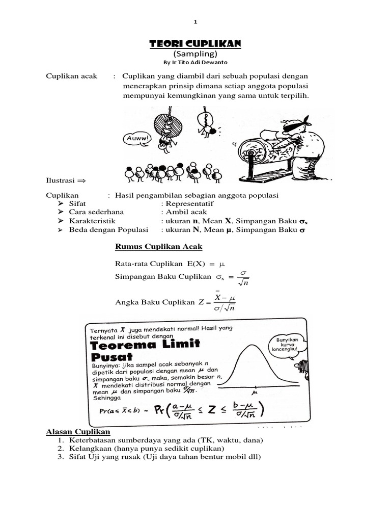 Karakteristik dan Perhitungan Cuplikan | PDF