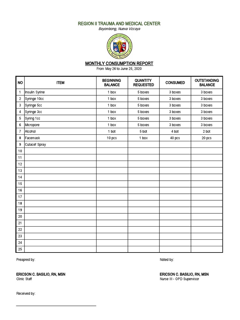 Monthly Consumption Report Template - July - 2020 | PDF
