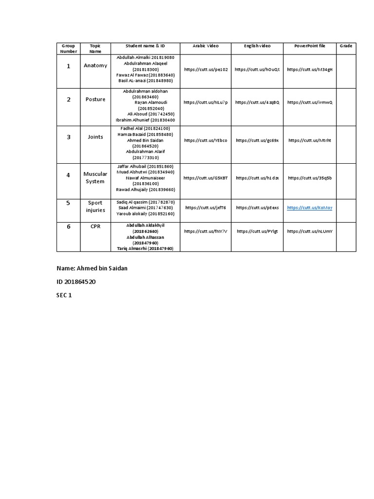 PE102 Health Education | PDF | Sports & Recreation | Technology ...