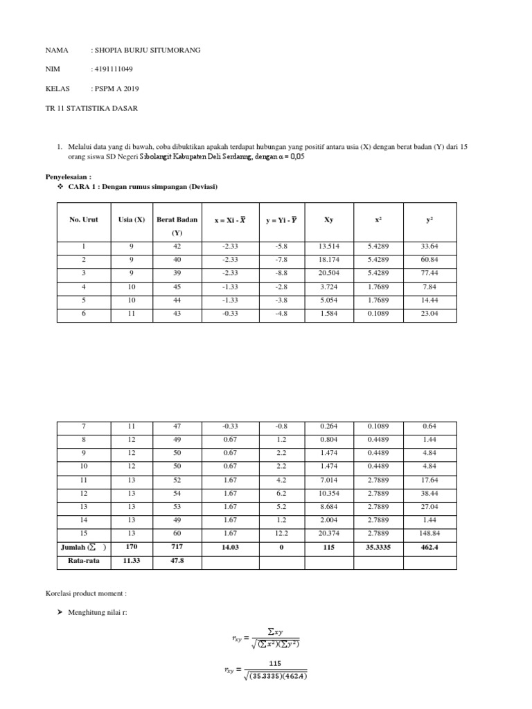 TR 11 Statdas - Shopia Burju S. - 4191111049 | PDF