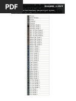 Philippine Army Rank Insignia Guide | PDF