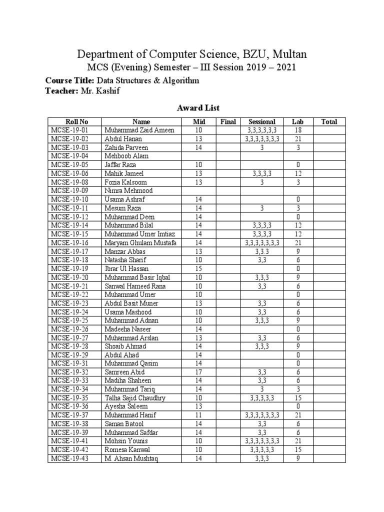Department of Computer Science, BZU, Multan: MCS (Evening) Semester ...