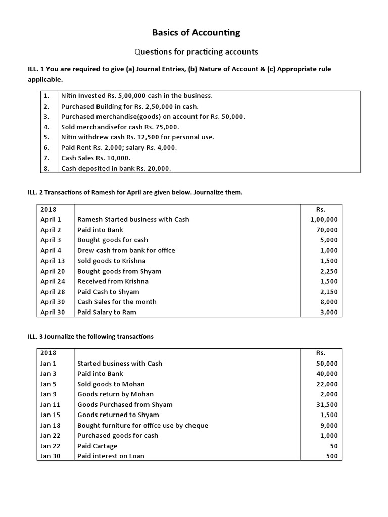 Accounting Basics: A Collection of Journal Entry Practice Problems ...