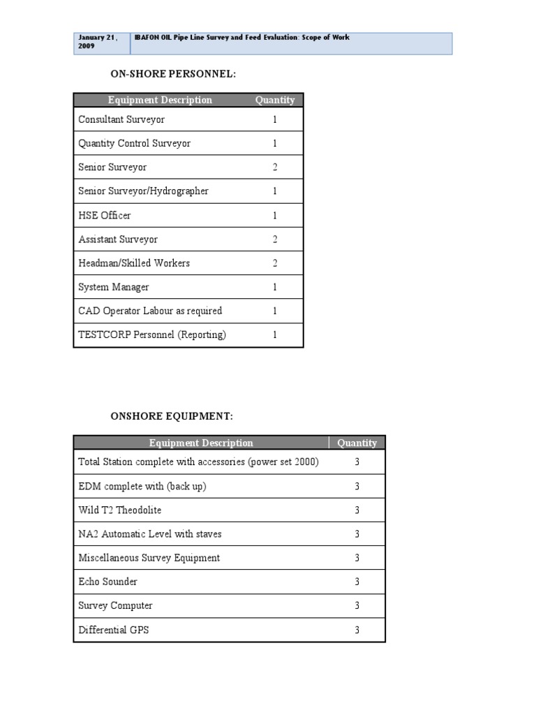 3.3 Onshore-Offshore Equipment Tables | PDF | Magnetometer | Surveying