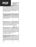 Kels | PDF | Educational Assessment | Behavioural Sciences