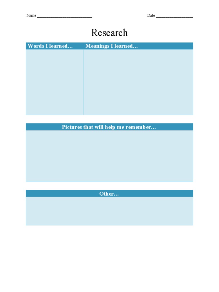 Wakelet Graphic Organizer - Intro Lesson | PDF