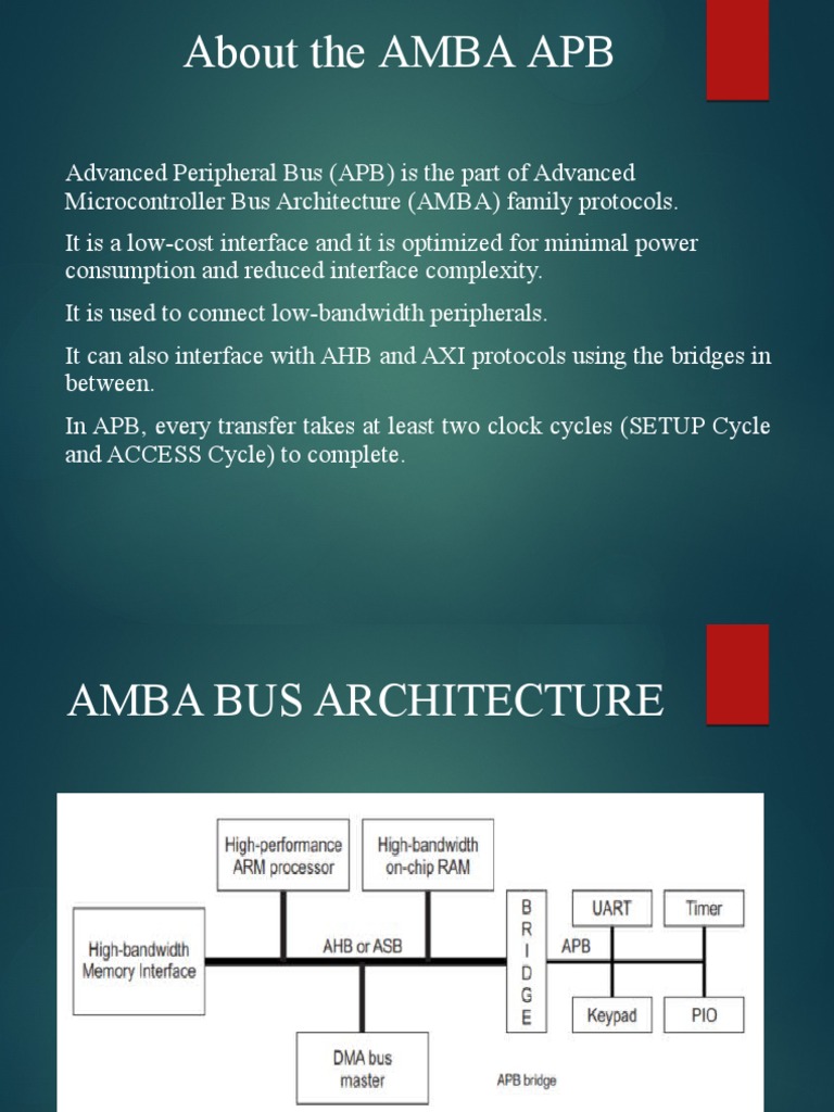 About The AMBA APB | PDF | Classes Of Computers | Computer Science