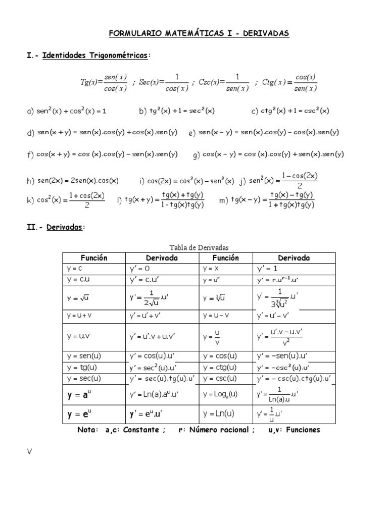 Formulario Derivadas | PDF | Análisis complejo | Enseñanza de matemática