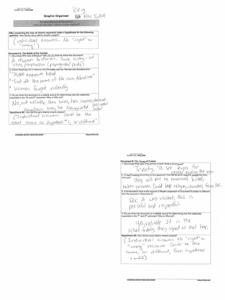 Spread of Islam Answer Key | PDF