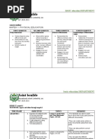 Lesson Plan in Health 3 | PDF | Lesson Plan | Teachers