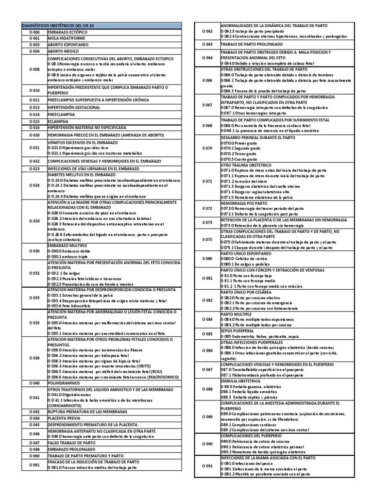 Cie 10 Completo | PDF | El embarazo | Parto