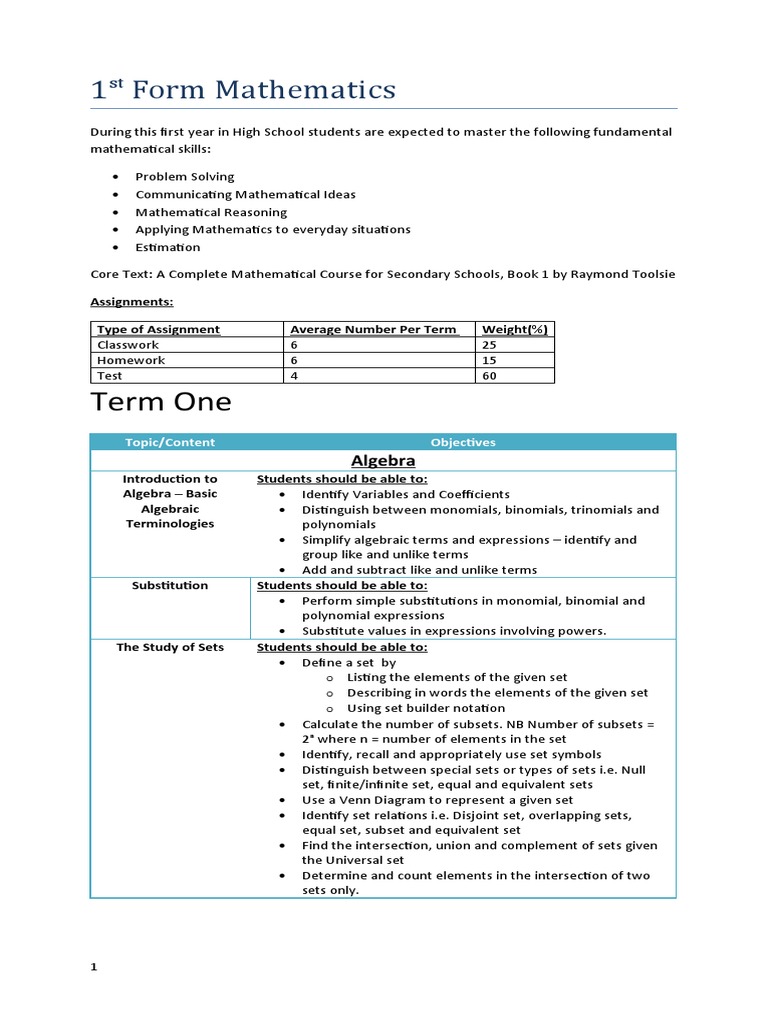 High School 1st Form Math Syllabus | PDF | Set (Mathematics) | Area