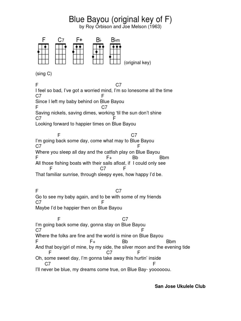 Blue Bayou (Original Key of F) | PDF