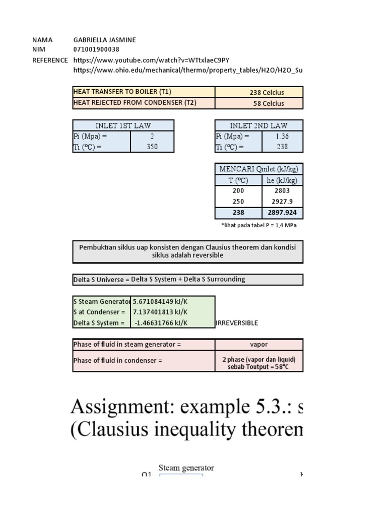 Delta S Analysis in Heat Transfer | PDF | Steam | Branches Of ...