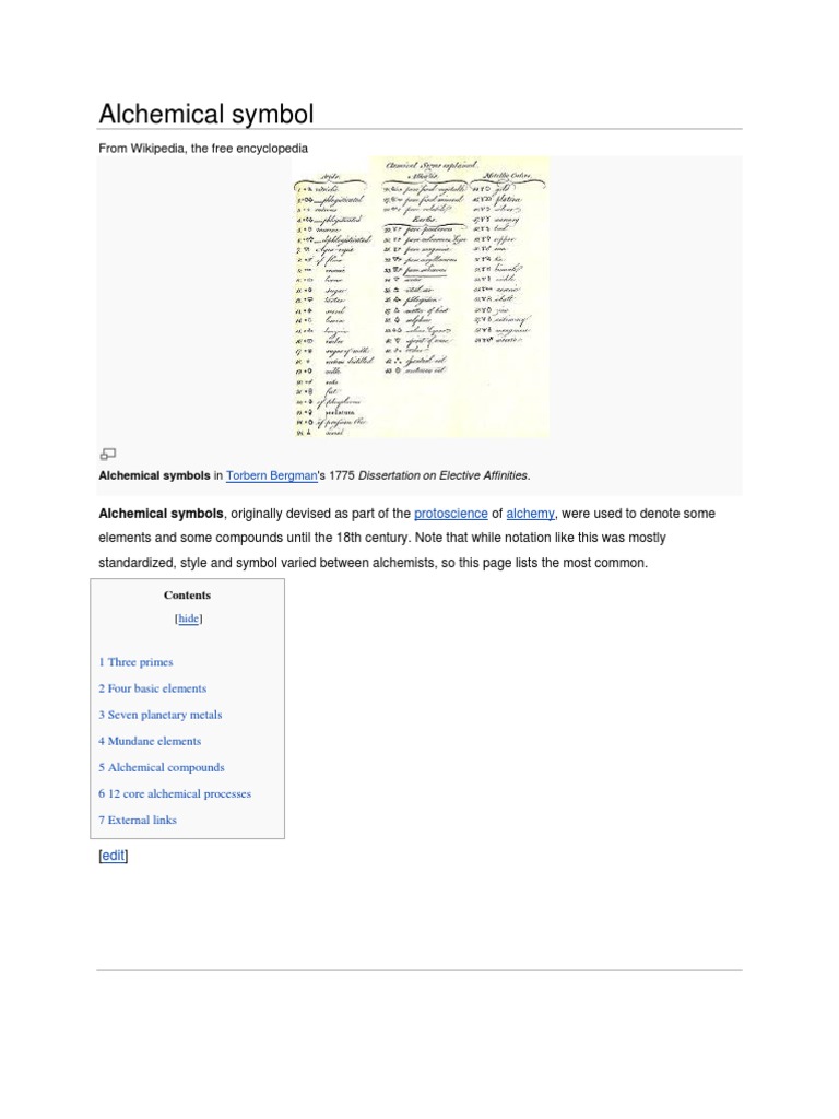 Alchemical symbol | Alchemy | Atoms