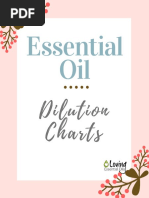 Build Guide Rank Planner doTERRA | PDF | Multi Level Marketing | Mentorship