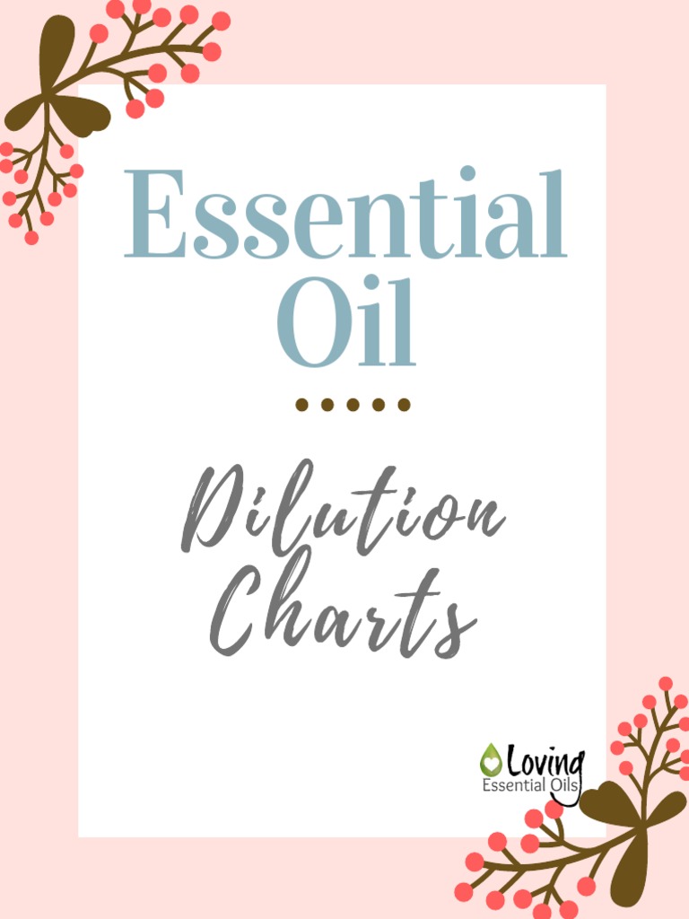 Essential Oil Dilution Chart Guide-Min | PDF | Business