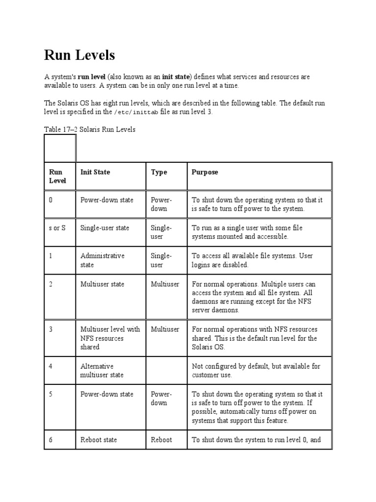 Run Levels: Run Level Init State Type Purpose | PDF | Operating System ...
