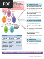 Literacy Training Service | PDF | Behaviorism | Learning