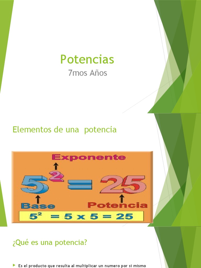 Potencias Septimo | PDF