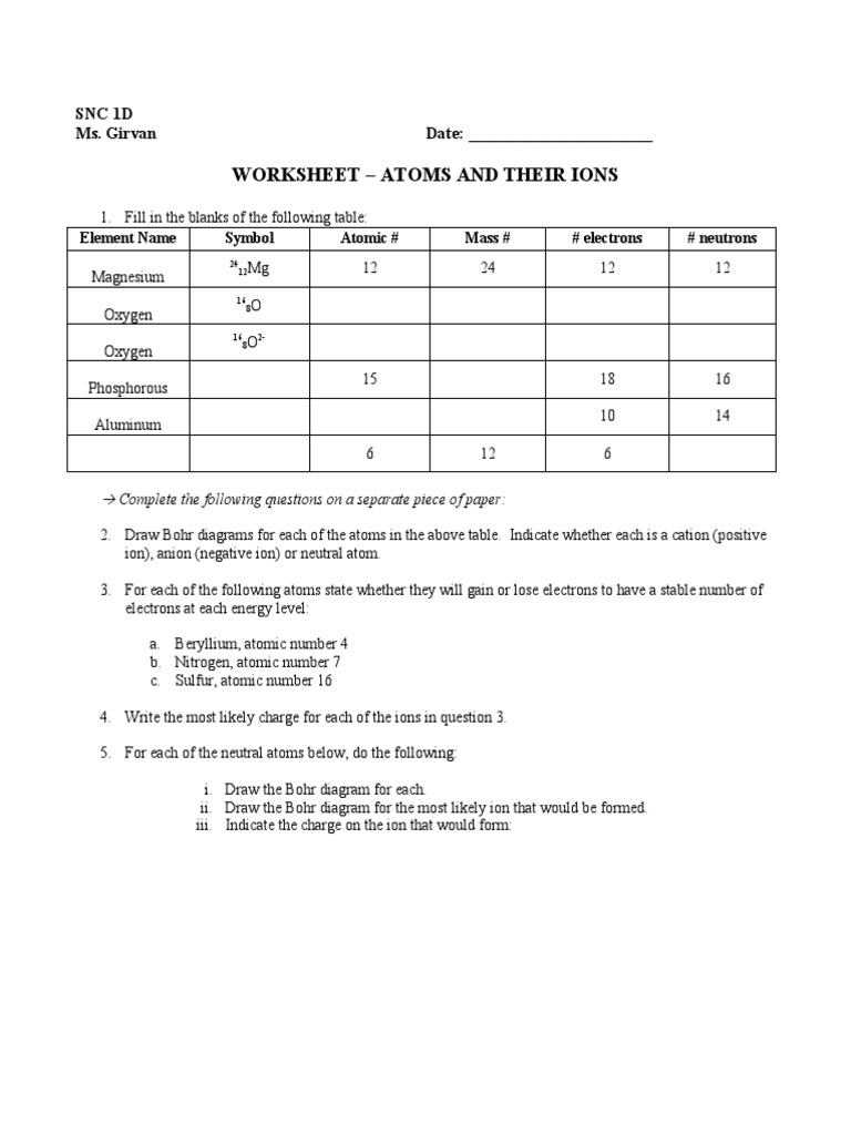Worksheet - Atomic Structure, Ions, Isotopes, Diagrams | PDF