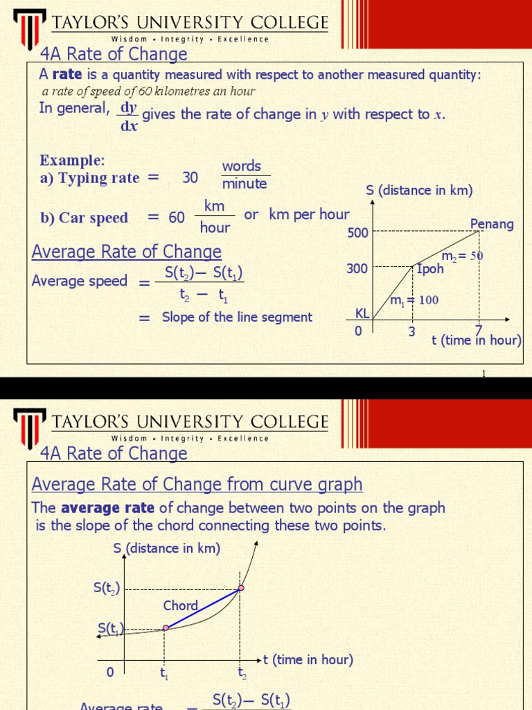 4A Rate of Change: Dy DX Example: A) Typing Rate B) Car Speed | PDF ...