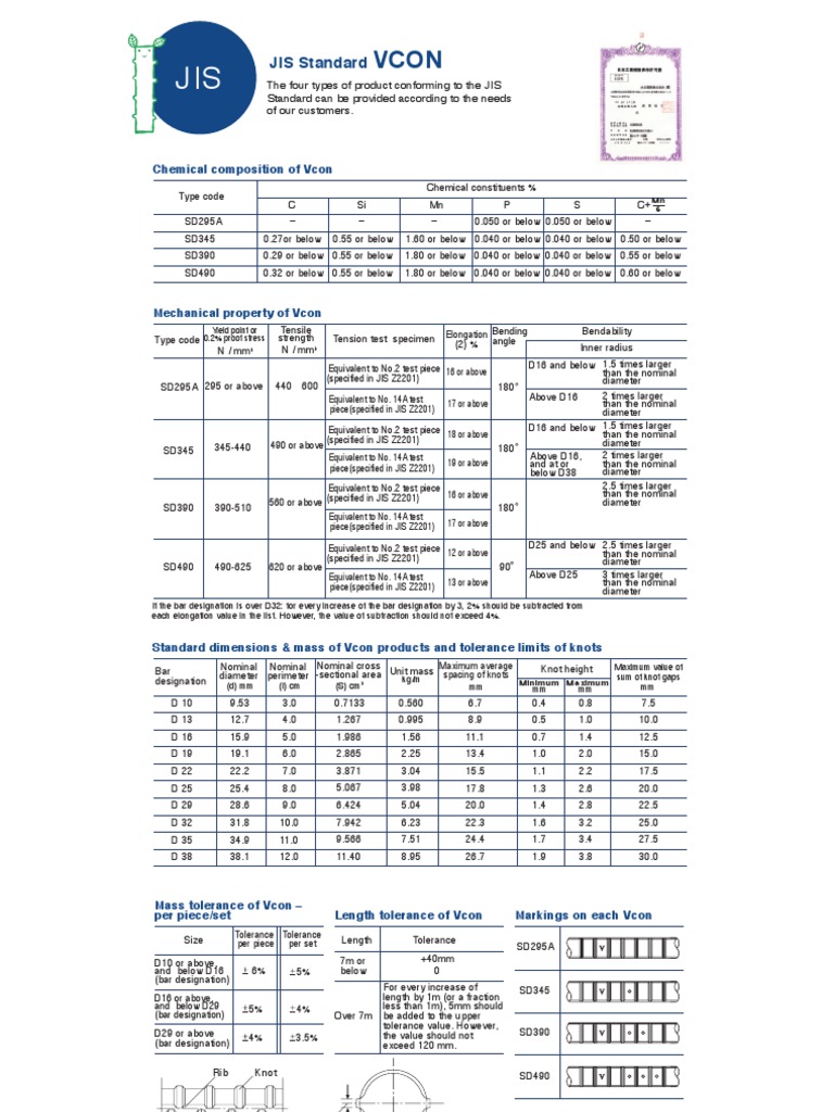 Jis | PDF | Engineering Tolerance | Yield (Engineering)