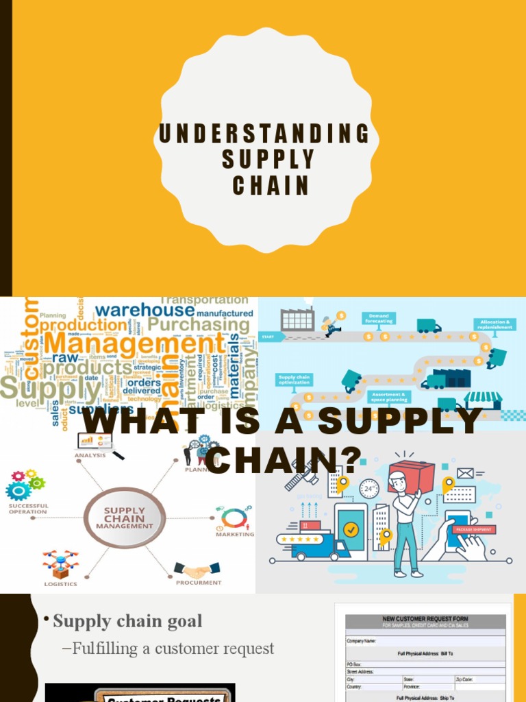 Chapter 1-Understanding Supply Chain | PDF | Supply Chain | Supply ... Chapter 1-Understanding Supply Chain | PDF | Supply Chain | Supply ...