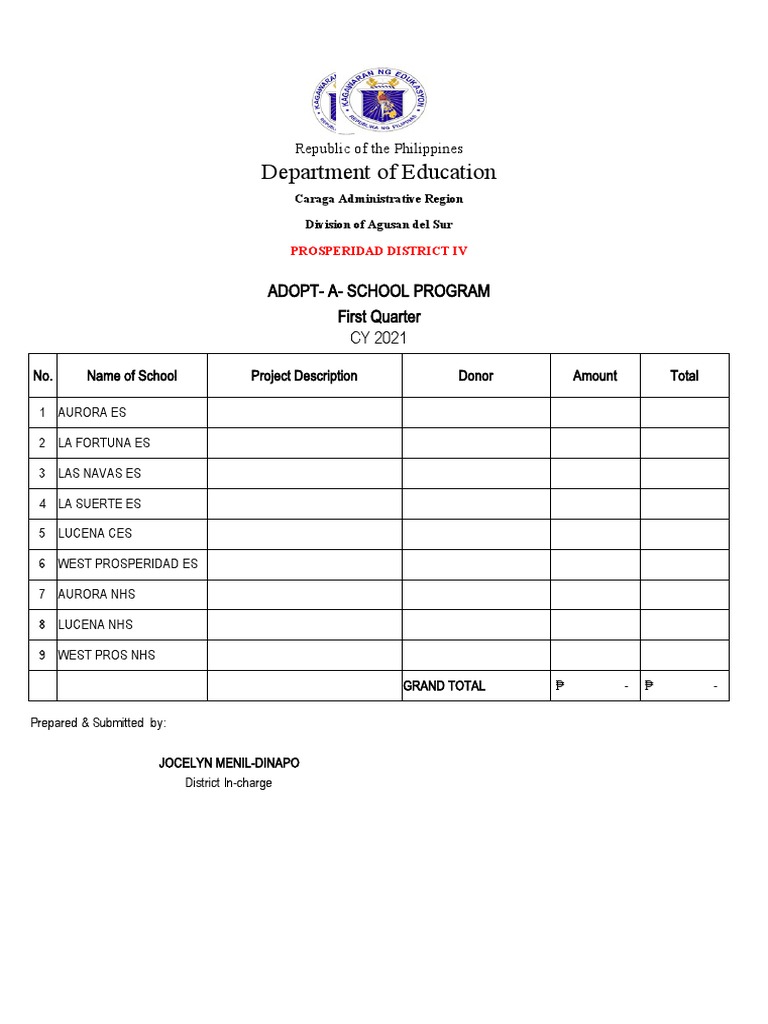 Adopt-a-School Program Report 2021 | PDF