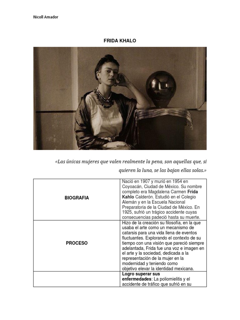 Frida Kahlo biografía arte logros aportes | PDF | Biblioteca y museo ...