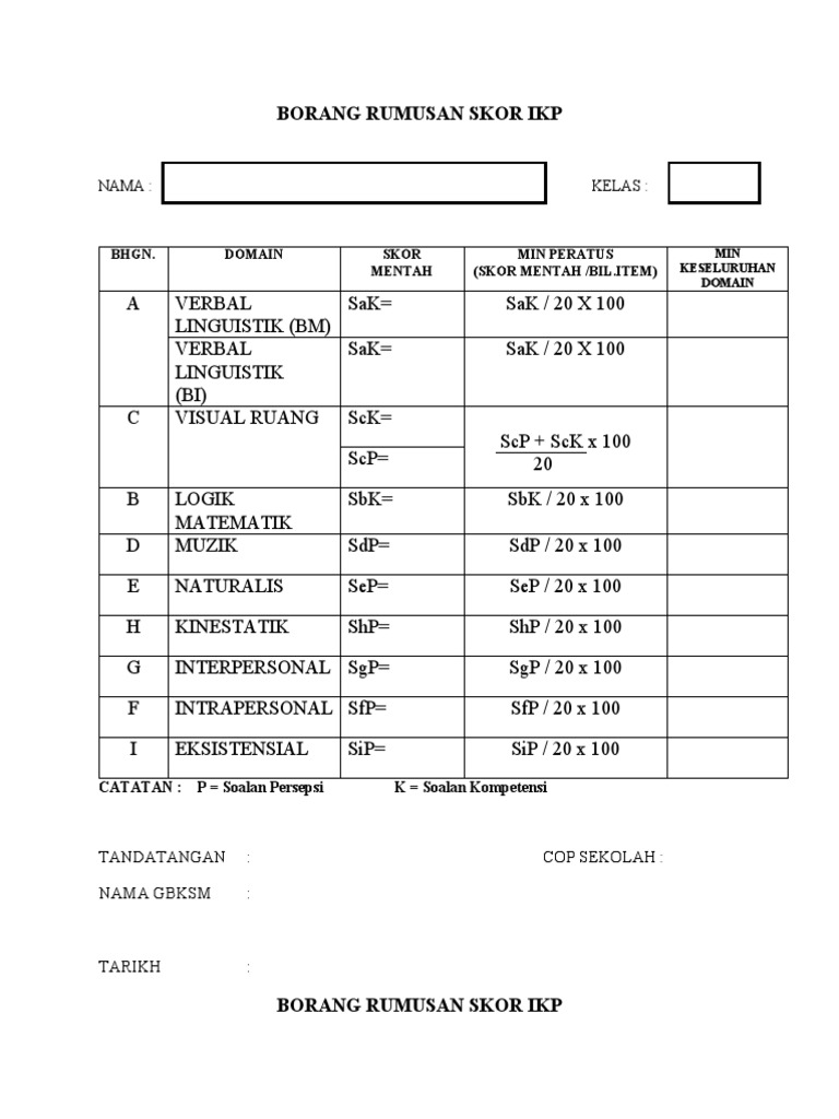 Borang Rumusan Skor IKP | PDF