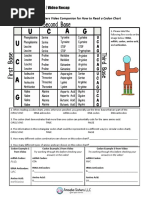 Video Recap of Alleles and Genes by Amoeba Sisters | PDF | Genotype ...